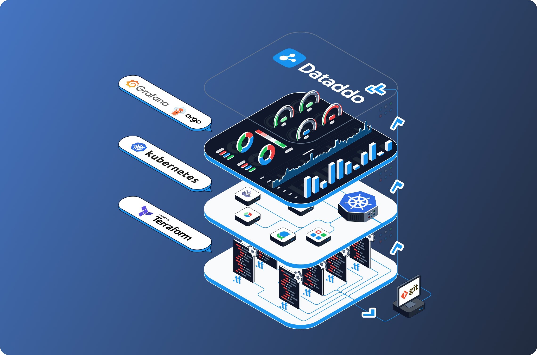 Dataddo Official Blog | Latest updates about Dataddo platform | Product Dataddo Official Blog | Latest updates about Dataddo platform | Product
